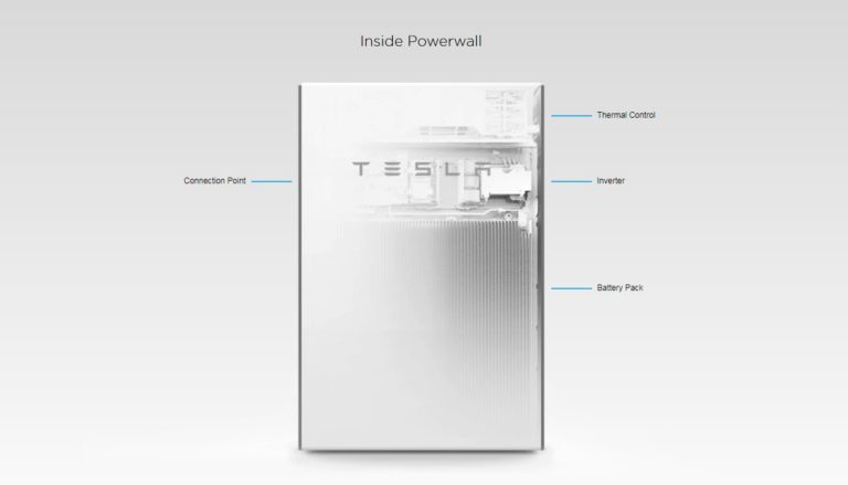The Tesla Powerwall 2 Alex Shoolman Guide - ALEX SHOOLMAN