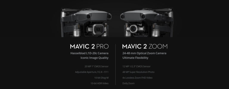 The Mavic 2 Pro Alex Shoolman Guide - ALEX SHOOLMAN