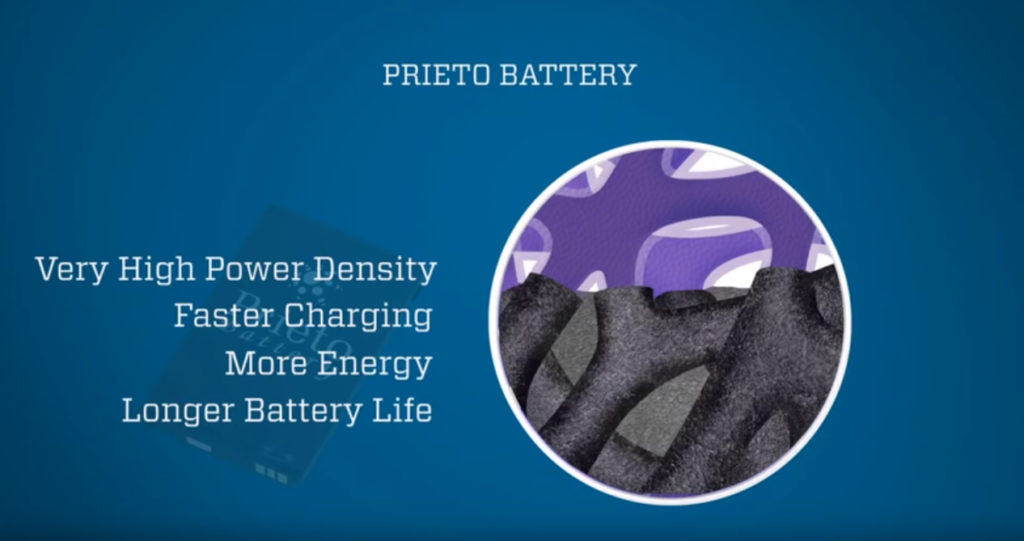 Home Battery Storage Of The Future - 2018-2020 Predictions - ALEX SHOOLMAN