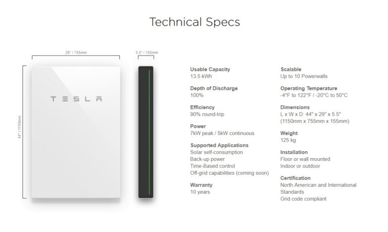 Tesla Powerwall 3 - Predicted Australian Dates, Specs And Cost - ALEX ...
